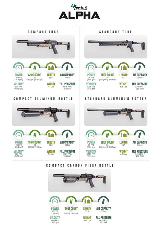 Top Airguns from FX, AEA, AirForce, Karma & More - In Stock Now – The ...